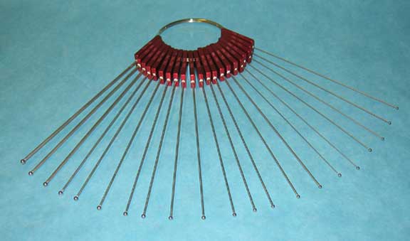 All Ball Gages Information Page