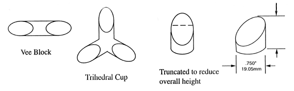 Flat Prismatic Components For Kinematics